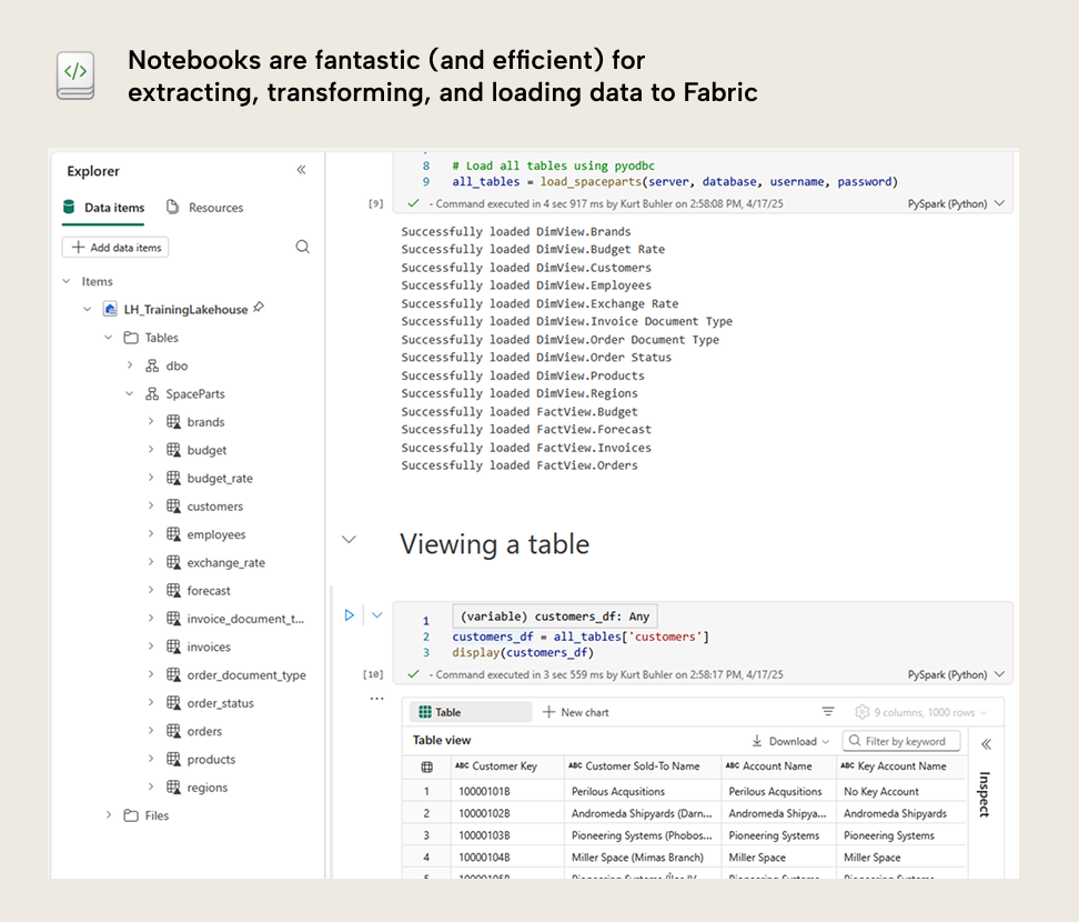 Introducing notebooks for Power BI people: simple introduction